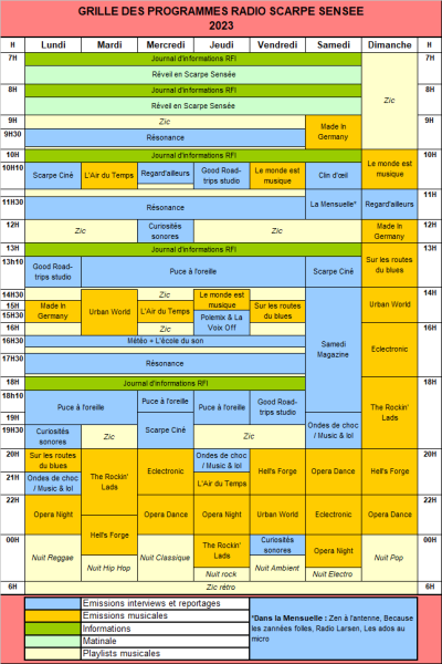 Grille des programmes - Radio Scarpe Sensée